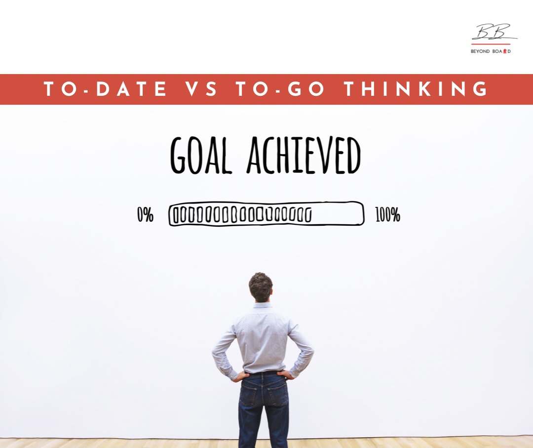 To-date Thinking vs To-go Thinking – Beyond Board